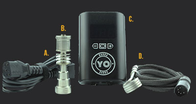 Enail FAQ - Yo Dabba Dabba